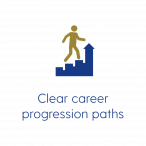 Technical careers with P&O Cruises | Cruise Jobs & Careers